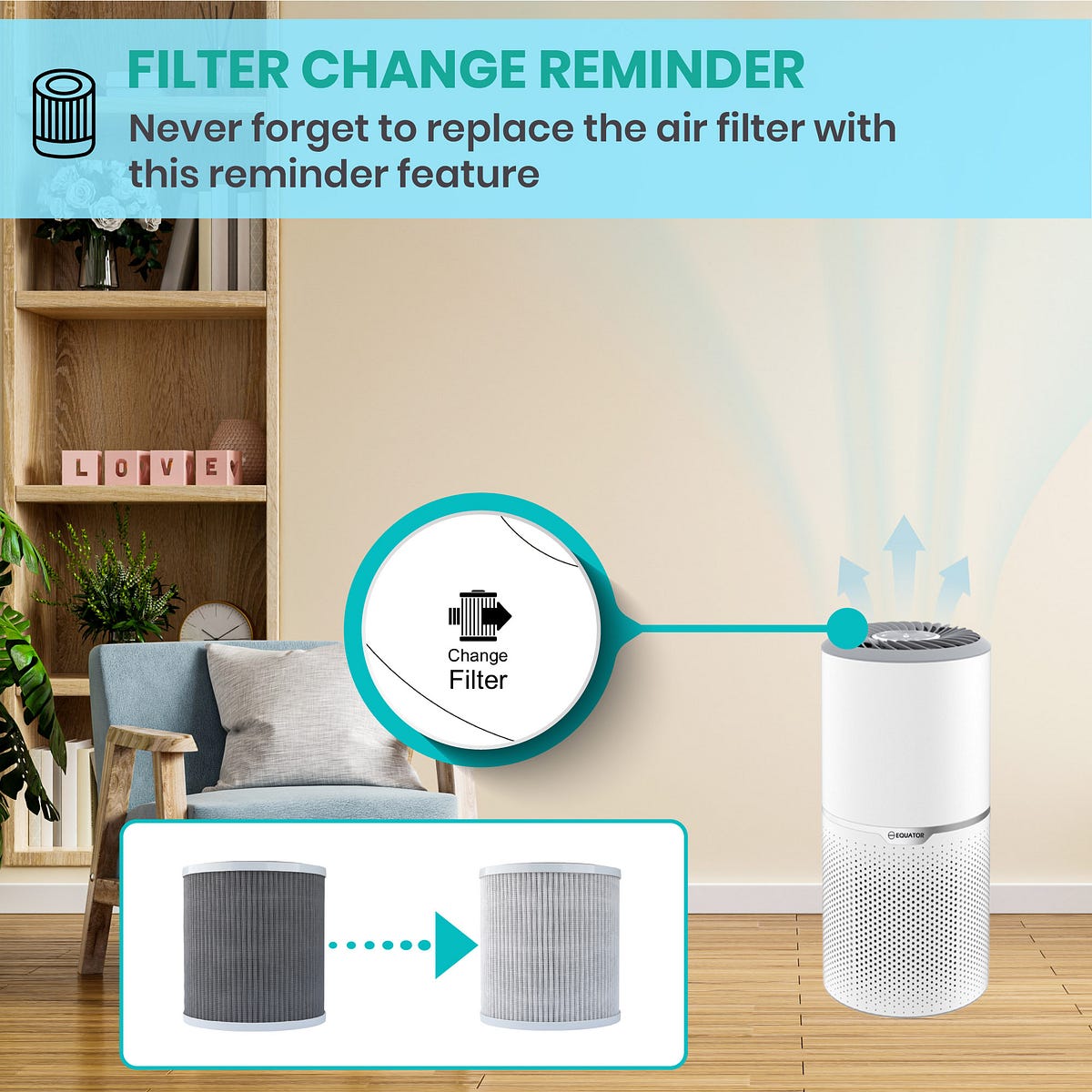 Breathe Better Every Season with the Equator APS 270 W HEPA Air ...