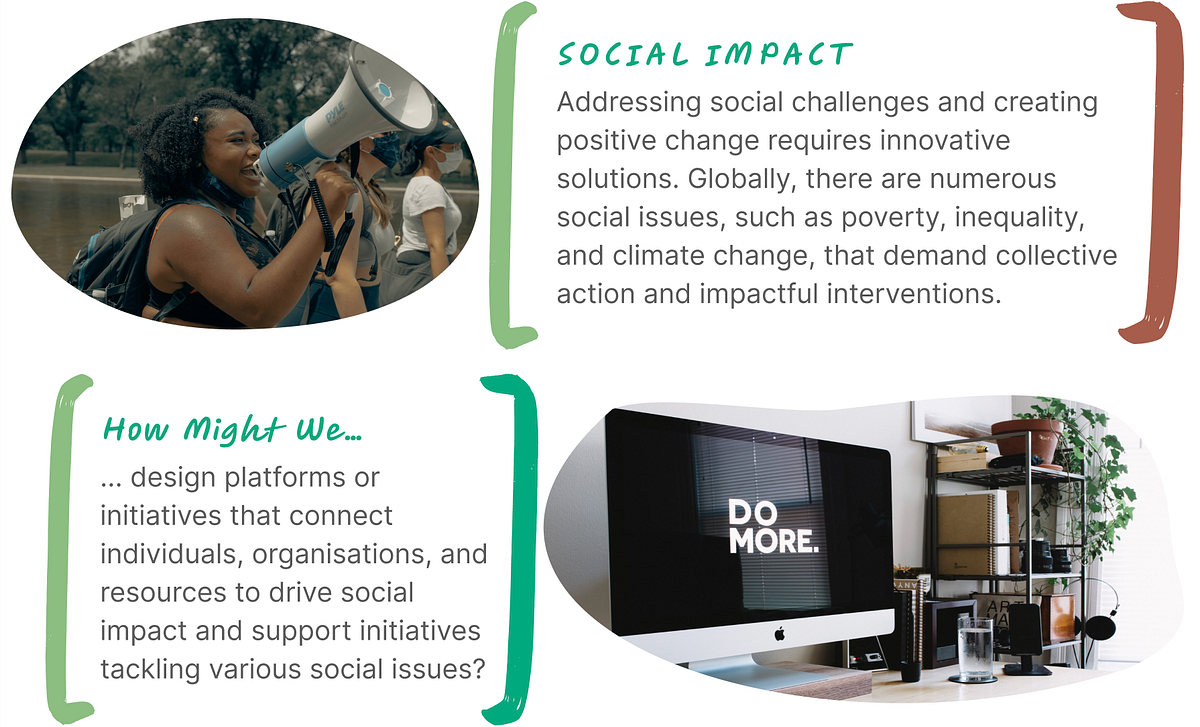 Unravelling a Wicked Problem through the Power of Design Thinking — an ...
