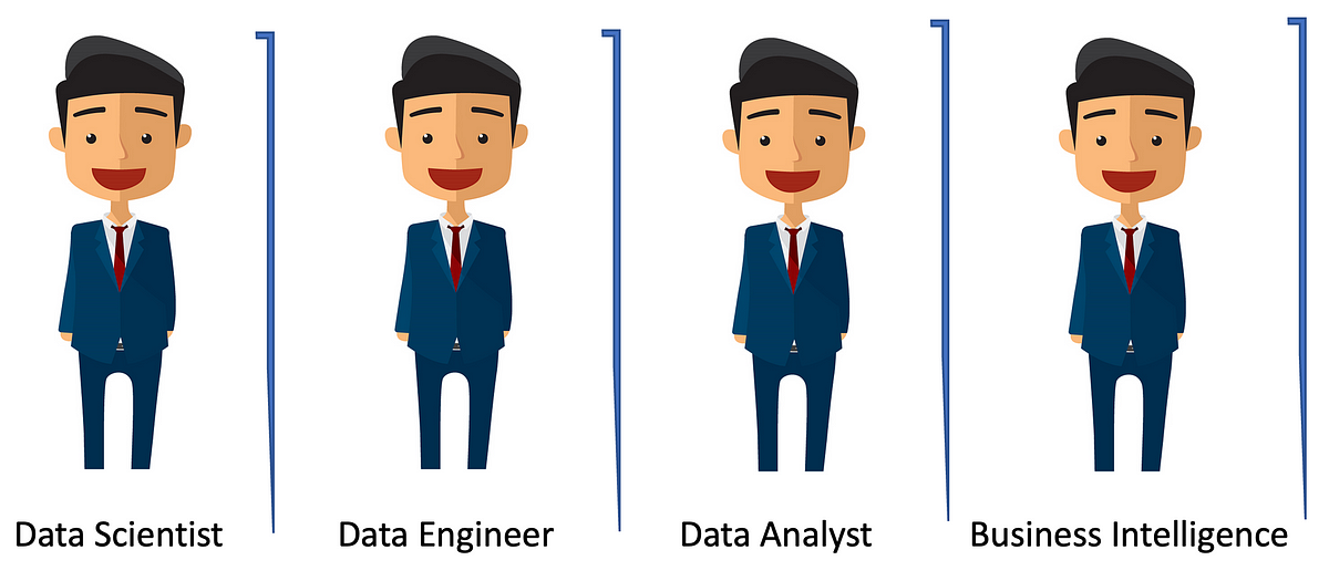 Understanding the Differences Between Data Science, Data Engineering ... Understanding the Differences Between Data Science, Data Engineering ...