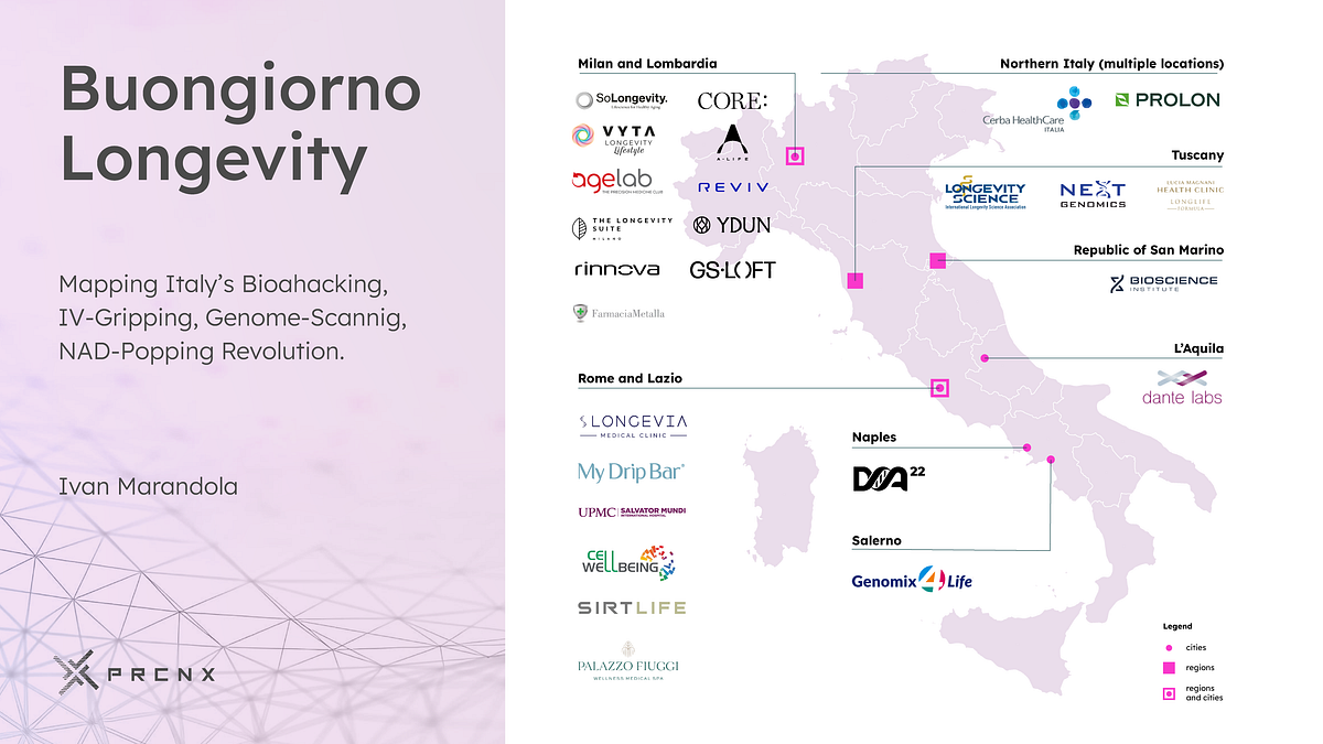 “Buongiorno Longevity”: Mapping Italy’s Biohacking, IV-Dripping, Genome ...