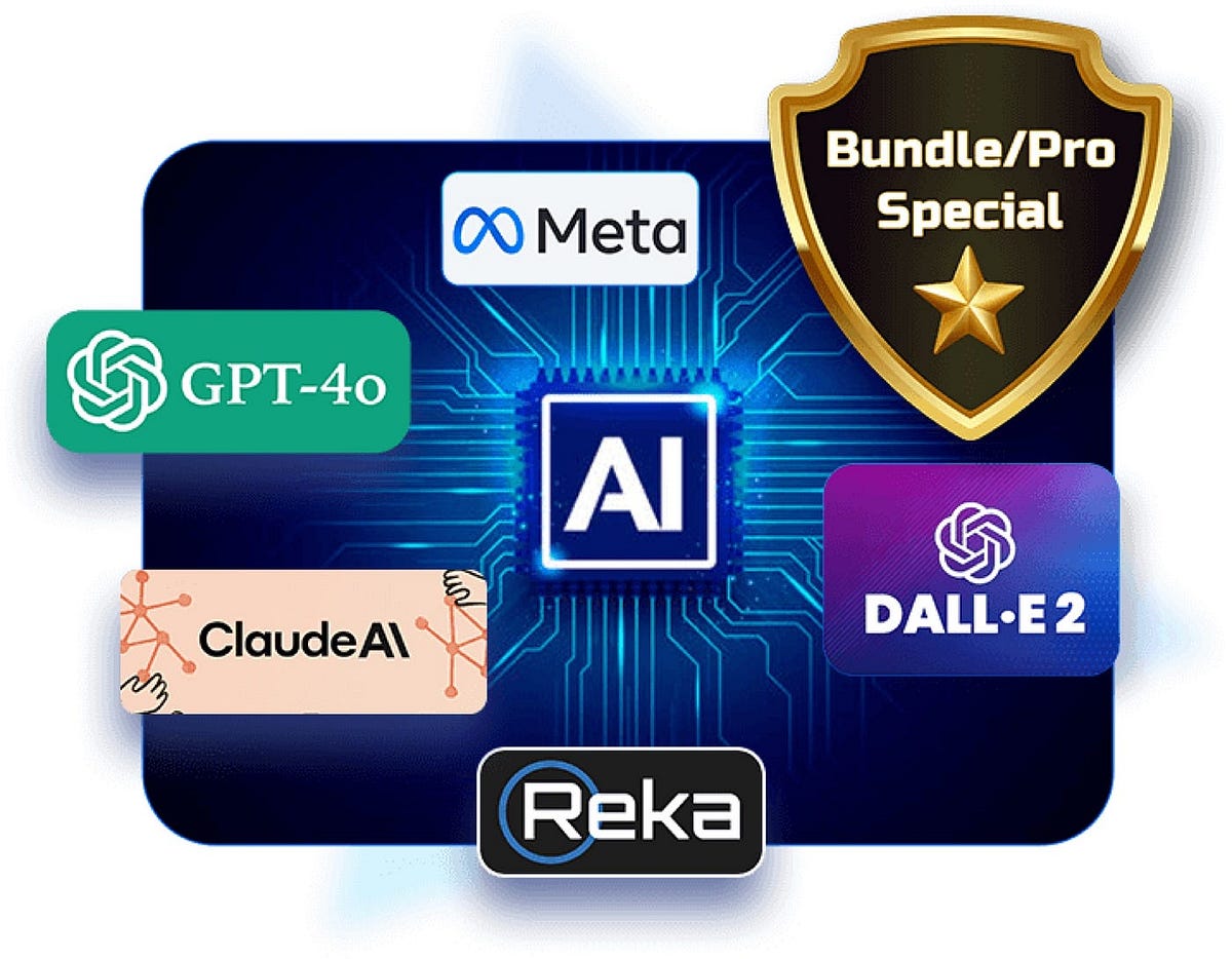 The AI Collective Bundle Information: Unlocking the Future of ...