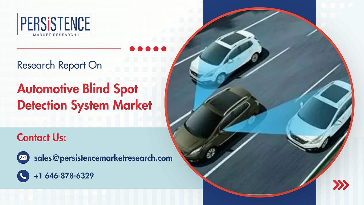 Automotive Blind Spot Detection System Market Sees Increased Adoption in Passenger and ...