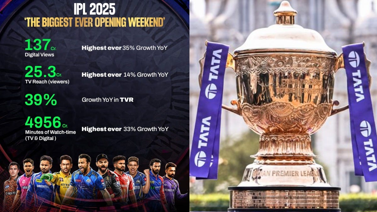 IPL 2025: JioStar Shatters Viewership Records on Historic Opening Weekend | by Prince Raj | Apr ...
