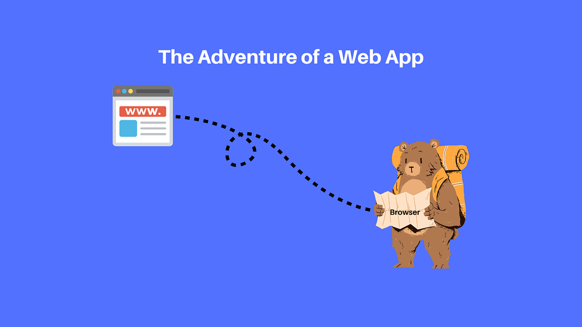 From entering the URL to rendering the page: How the Web Works | by ...