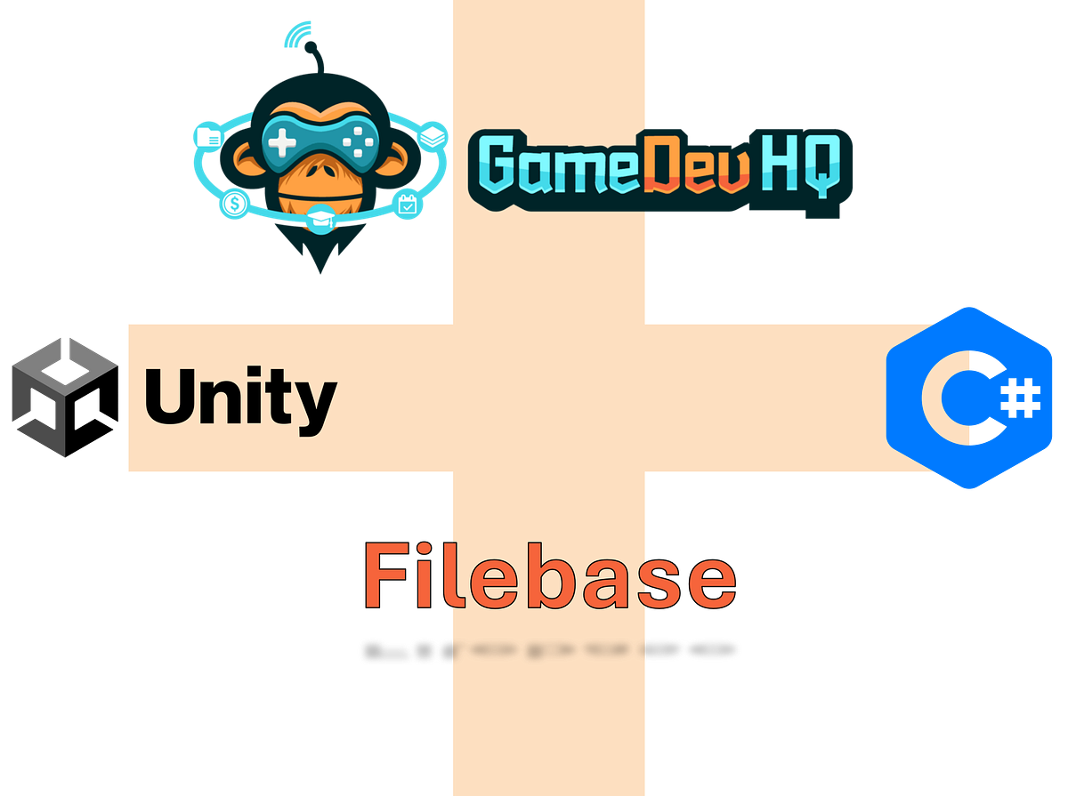 Unity Game Development: From Prototype to Work of Art | by Stephanie ...