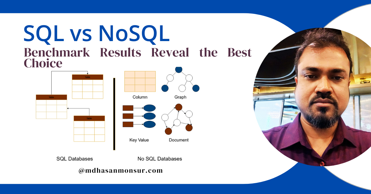 SQL vs NoSQL: Benchmark Results Reveal the Best Choice | by Engr. Md. Hasan Monsur | Tech Tools ...
