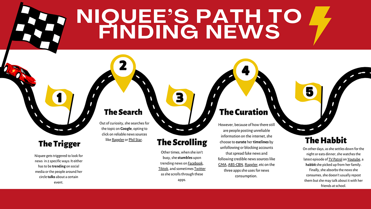 The Niquee Package: Jesting Yet Logical | by Jhuliana Marie Tupaz | Sep ...