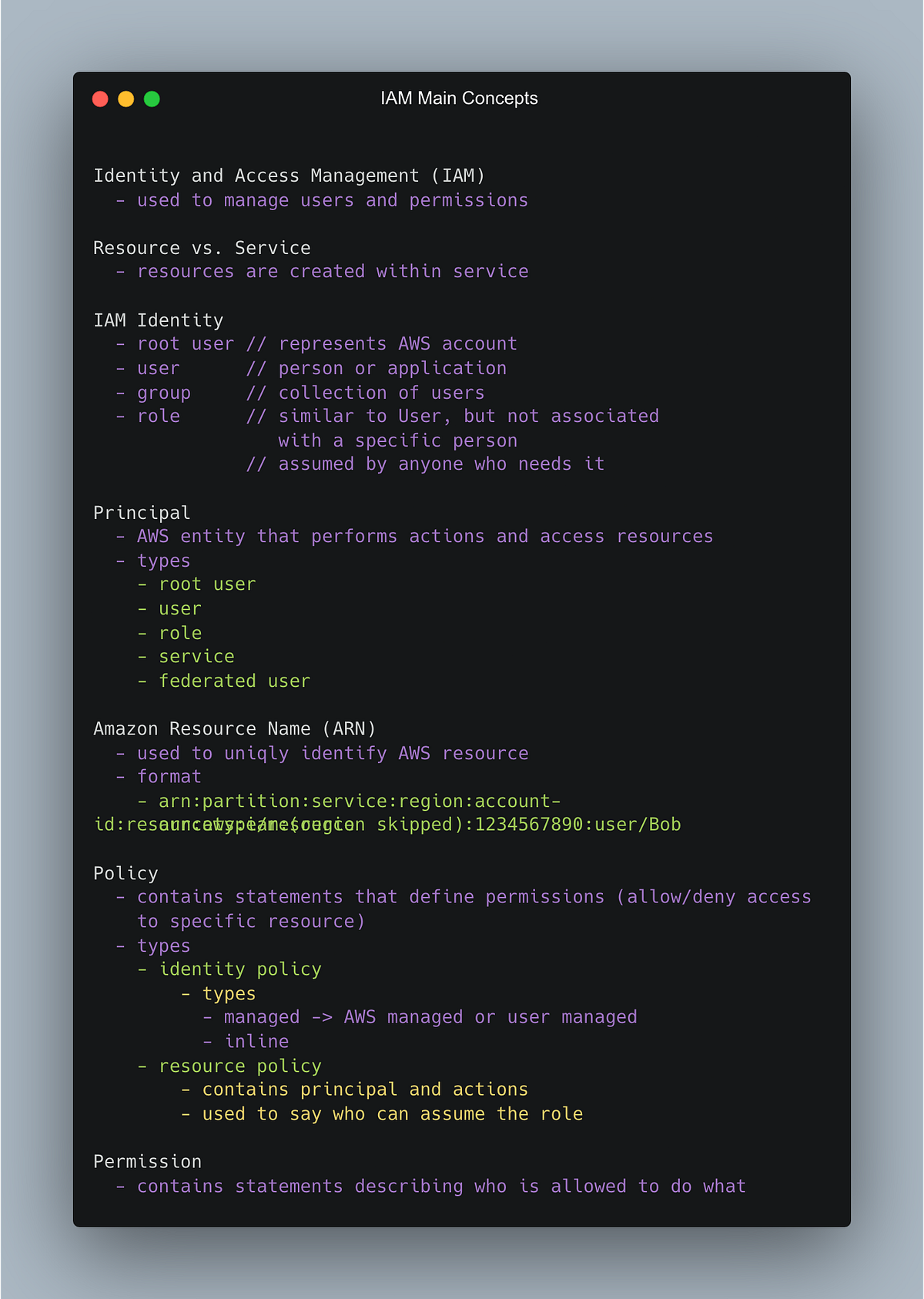 Do you understand core AWS IAM concepts and how they are related? | by ...