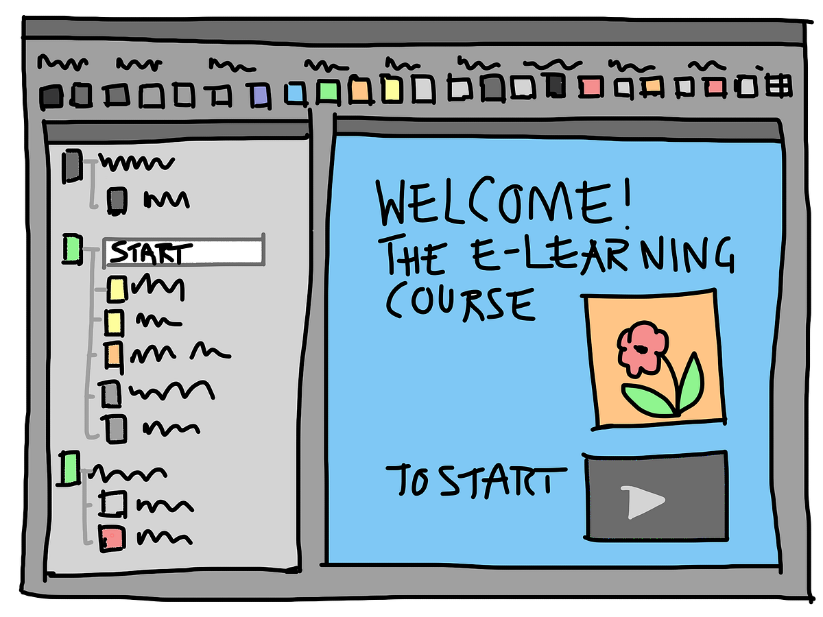 Create An Interactive Data Science E Course App Using Streamlit By My Data Talk Towards Data