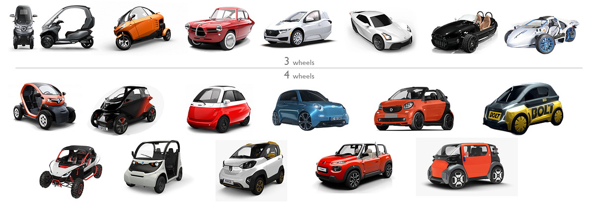 Evolving from Micro to Mini Mobility | by Jonathan Li | Medium
