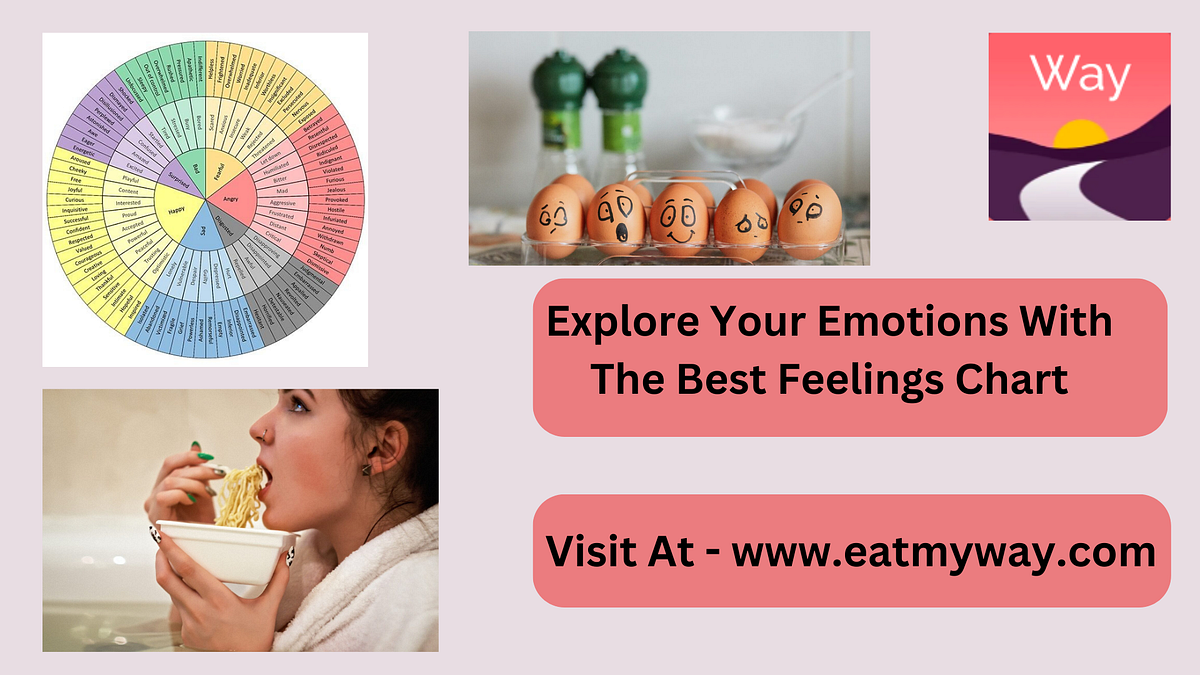 Check Your Emotions With Feelings Chart - EatMyWay - Medium