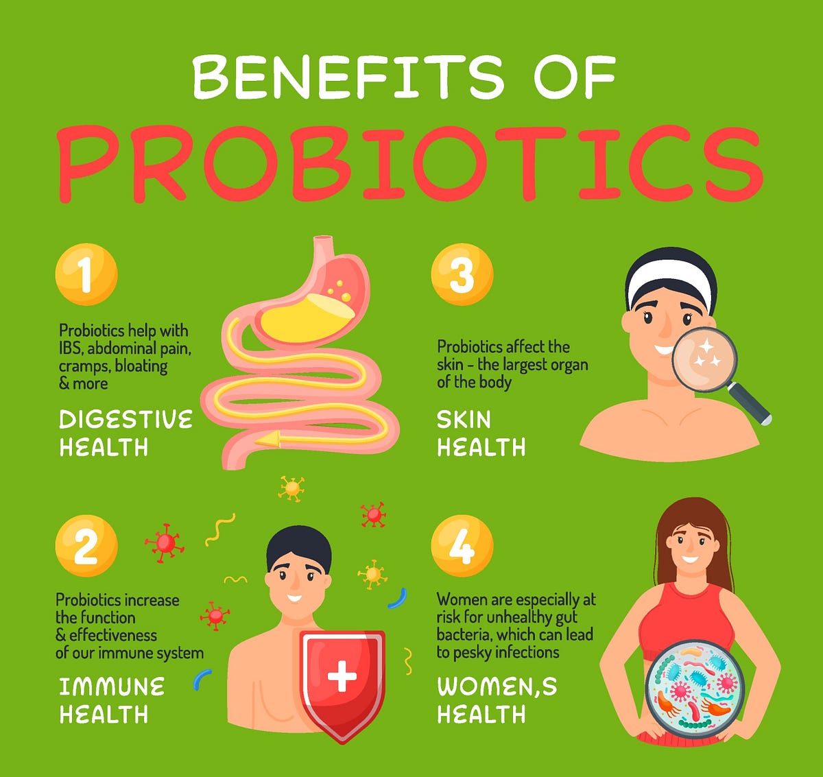 what probiotics do to your body | Health and Lifestyle