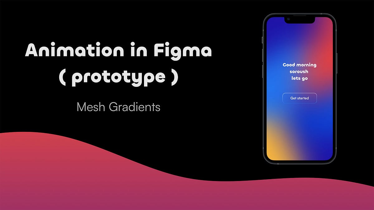 Background Animation In Figma Step By Step | UI Tutorial | Figma ...