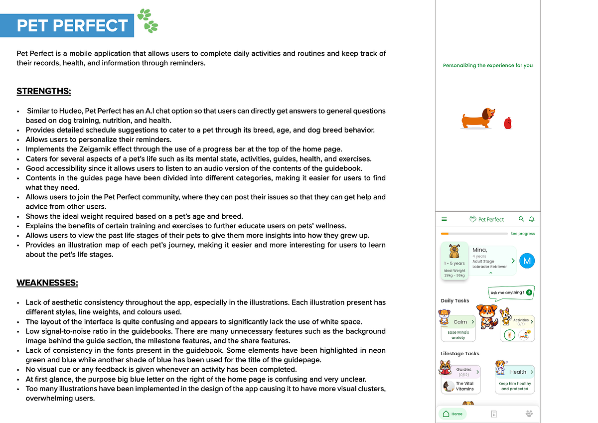 The RSPCA app: Final Design Process | by Sarah Chan | Jun, 2024 | Medium