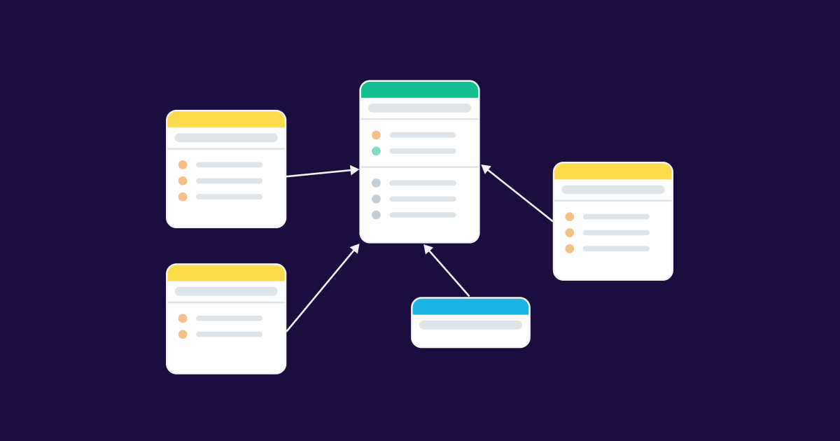рџ ќ Unlocking Data Organization The Importance Of A Logical Data Model рџ љ