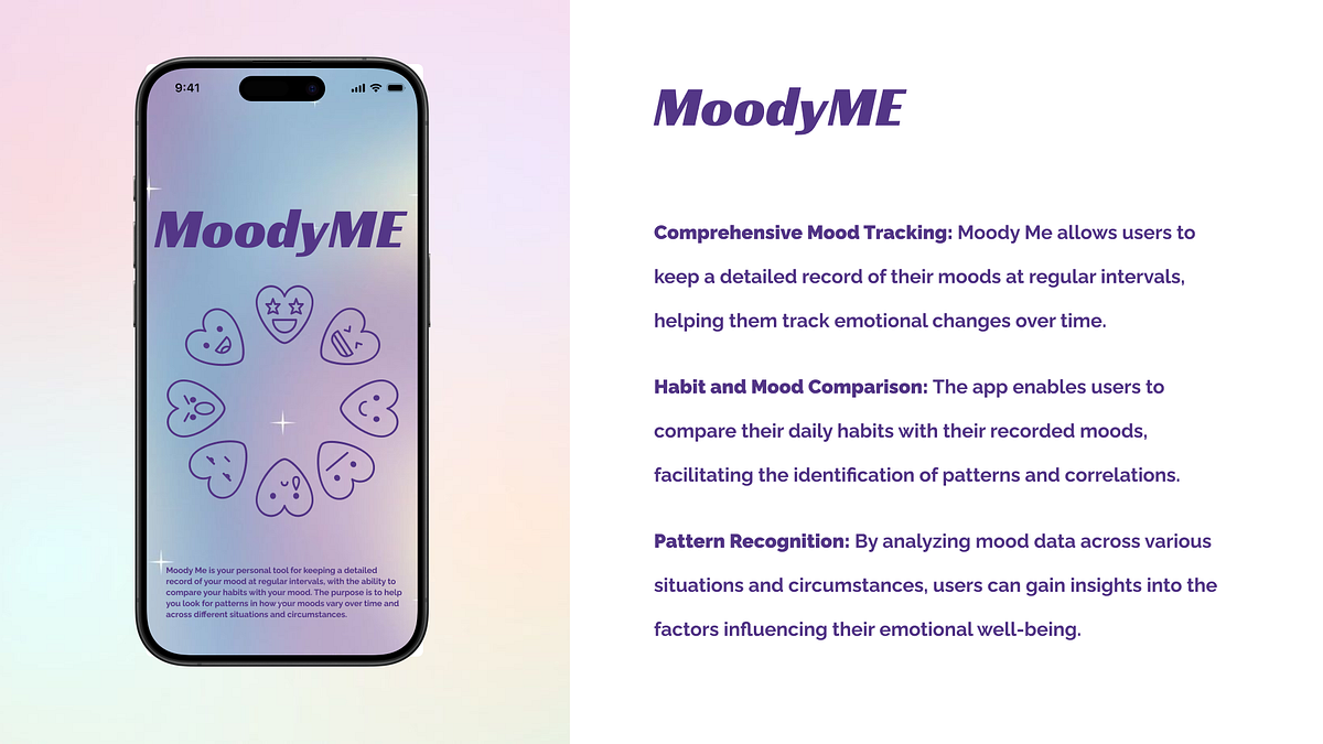 MoodyME a Mood Tracking App. The first step to recognizing a… | by ...
