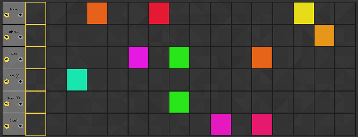 Beginner-Level Students Level Up with Drum Kit Web App | by Code ... Beginner-Level Students Level Up with Drum Kit Web App | by Code ...
