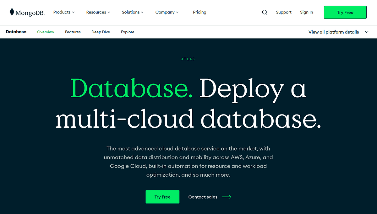 A Tasty Guide to MongoDB: Discover Why This Database is a Game-Changer | by Jesse Nerio ...
