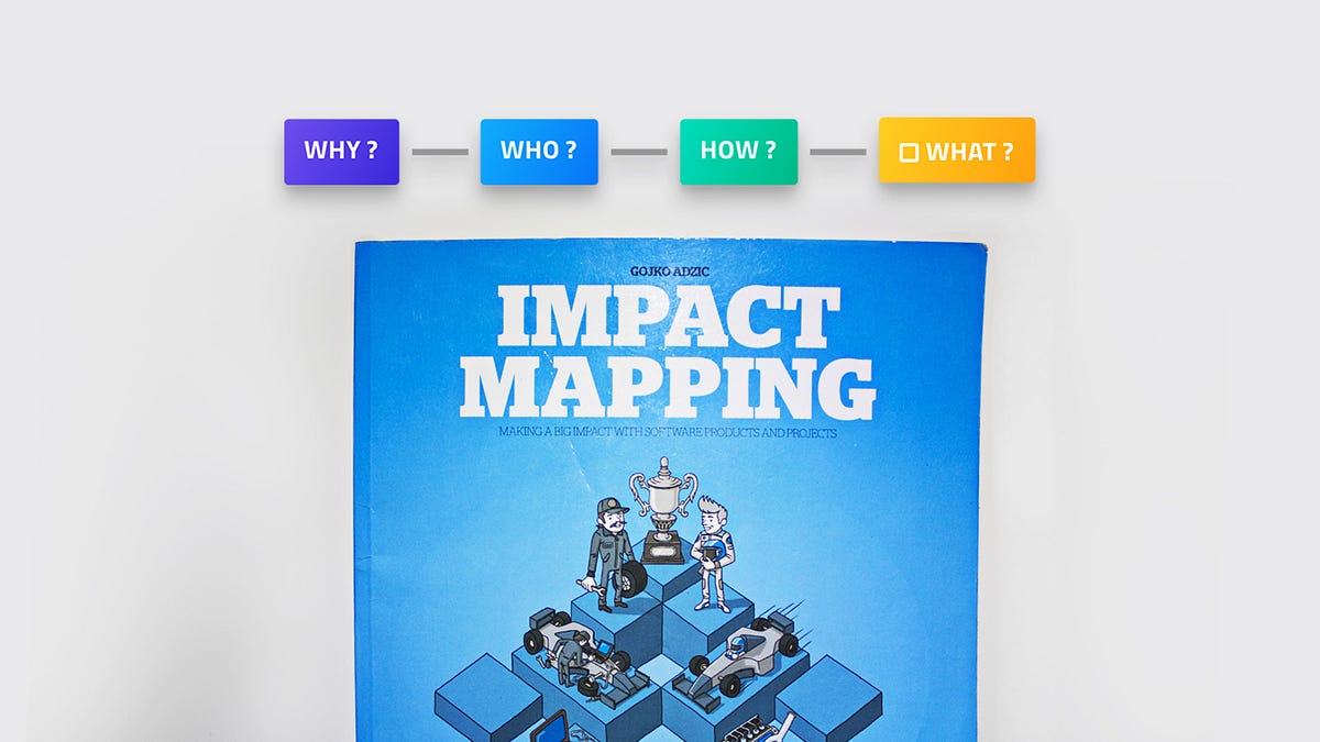 How to plan Visually and the Lean way | by Colbys Dovi | Colbys Dovi⎢UX ...