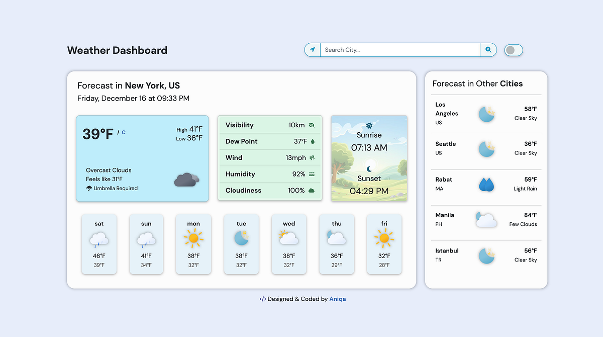 Weather Dashboard Using openweatherapp API | by Nathnael Mesfin | Medium