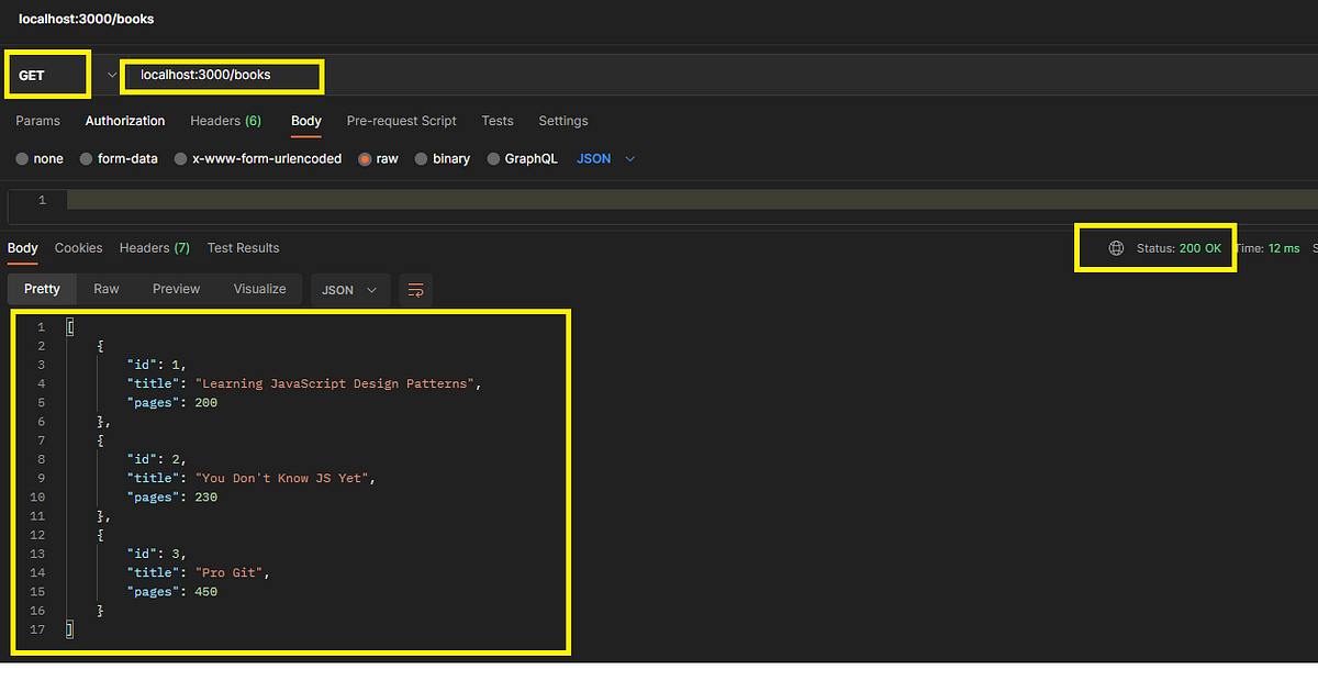 Simple API with NodeJS & Express. Summary | by Pritam Ajmire | Medium