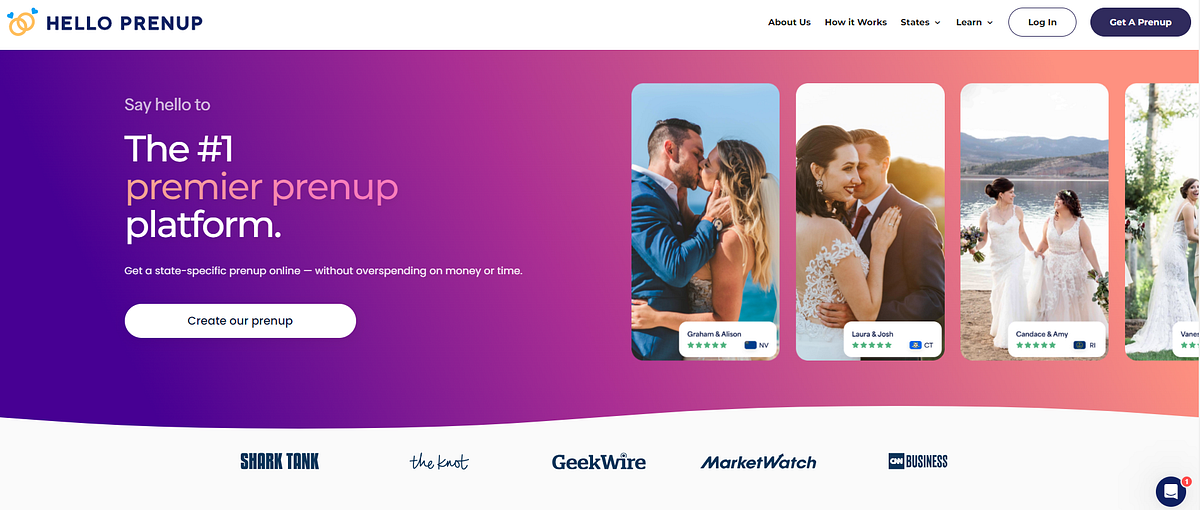 HelloPrenup Review: Revolutionizing Prenups With Online Attorney ...