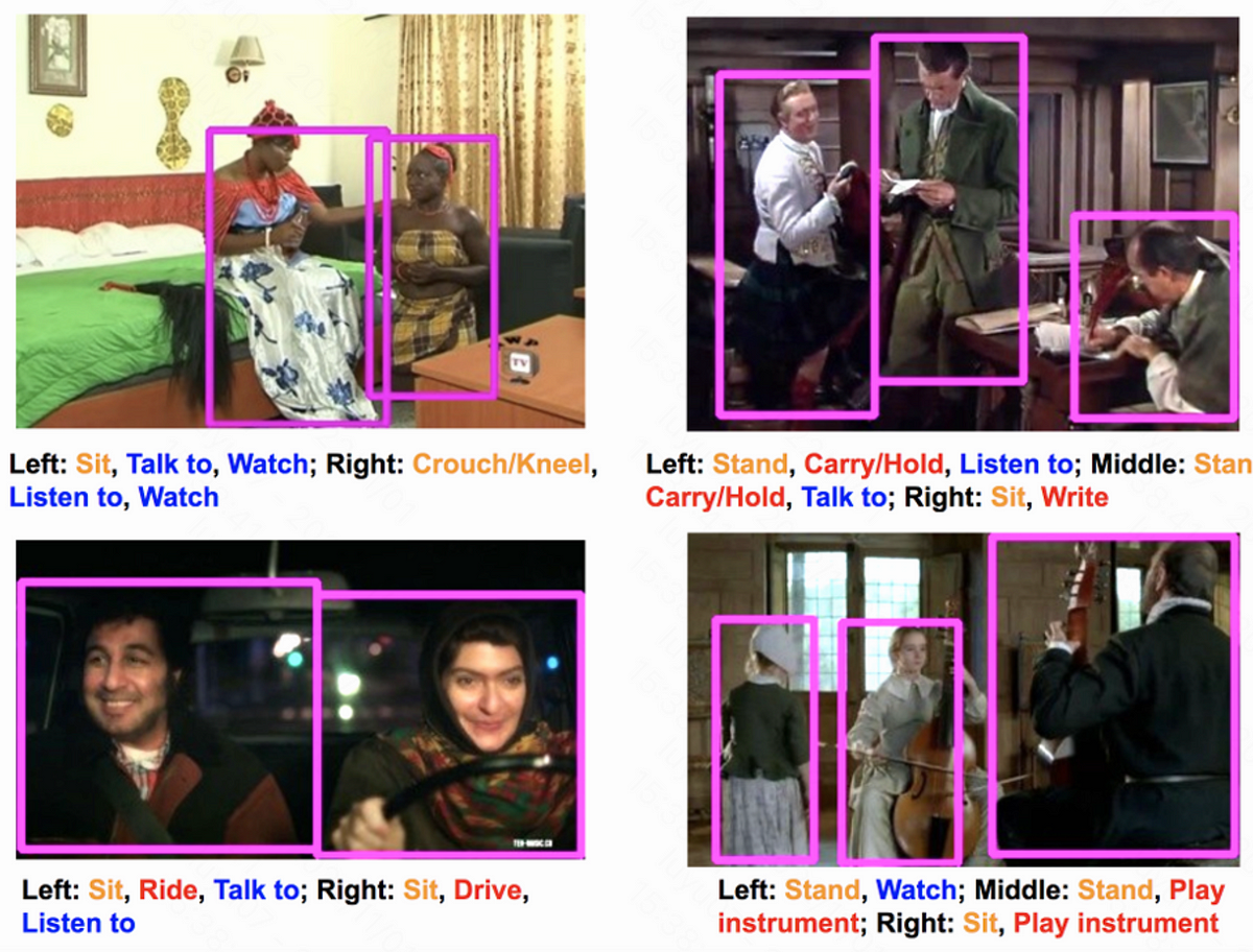 Towards Multimodal LLMs — Open Datasets for Video-Language Pre-Training ... Towards Multimodal LLMs — Open Datasets for Video-Language Pre-Training ...