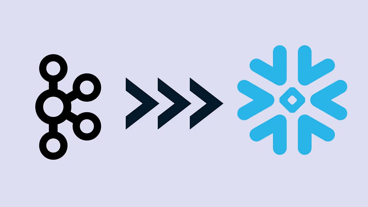 Implementing Snowflake Sink Connector using Strimzi KafkaConnect | by ...