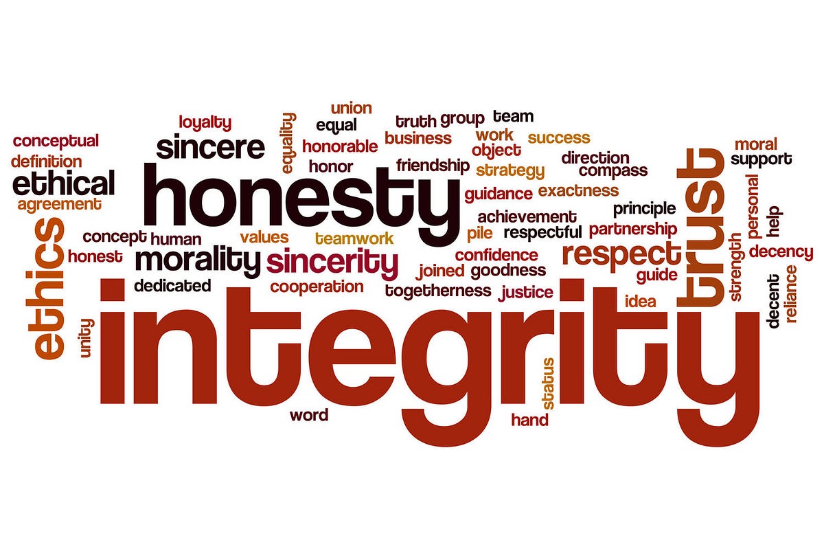 Plagiatkontroll. In our society, people generally… | by Plagiat ...