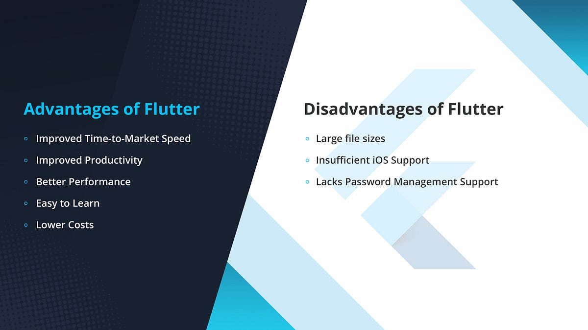 What is flutter? its advantages, and disadvantages. | by Appsvolt LLC ...