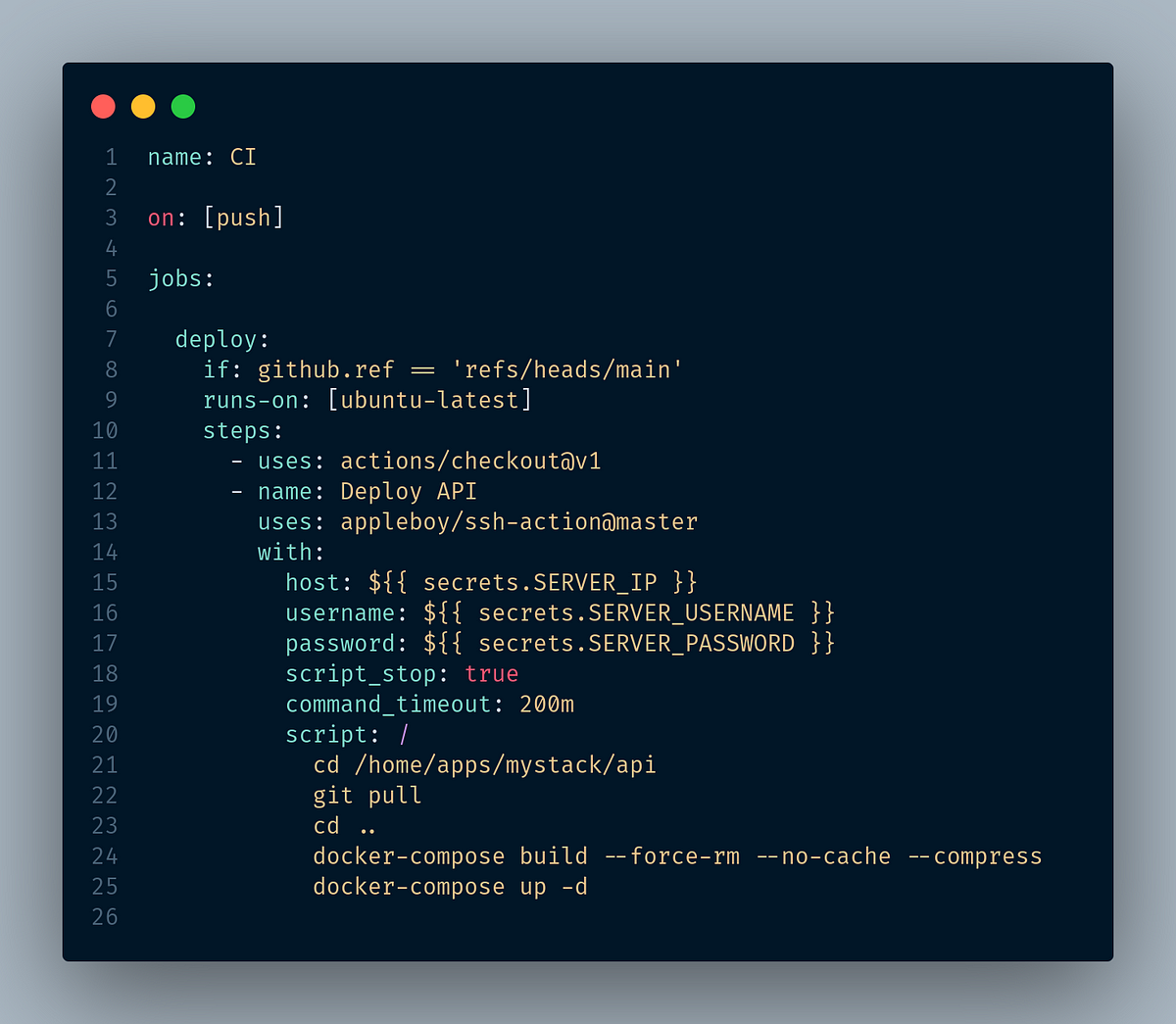How To Setup Github Actions To Deploy To Your Digital Ocean Server Automatically By Lwazi