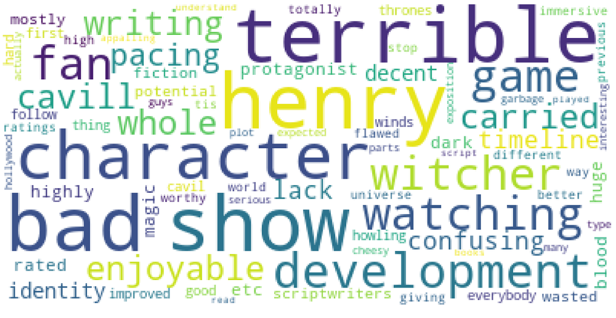 The Witcher Netflix — Social Media Analytics: web scraping, natural ...