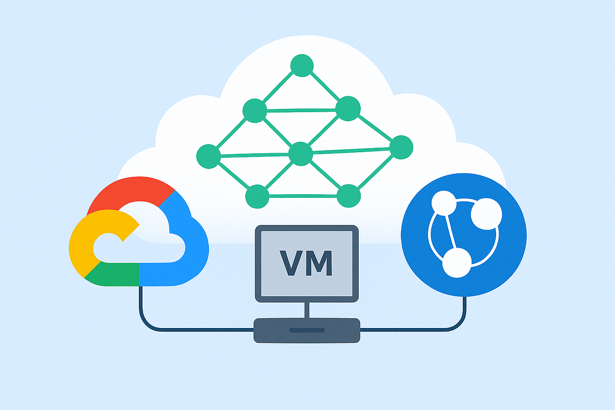 Deploying Neo4j on Google Cloud Platform: A Complete Journey with Real-World Challenges | by ...