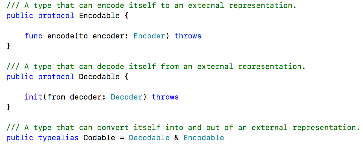 Codable Protocols in swift. Long long ago, we used to use… | by Leela Prasad | Medium
