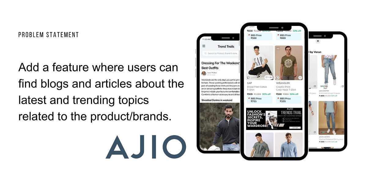 Fashion Empowerment through User-Centric Design: A Case Study on ...