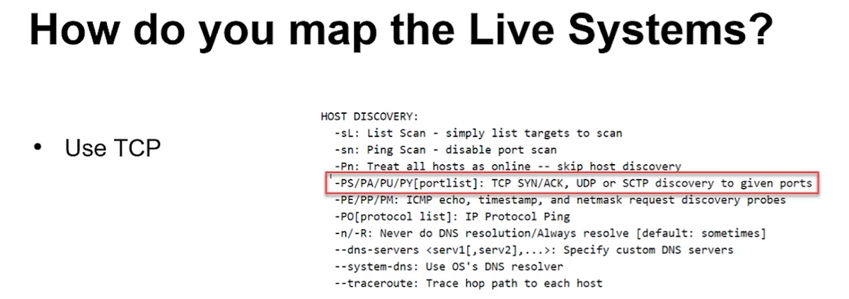 Summary. Intrusive Target Search | by Hypn0t0ad | Medium