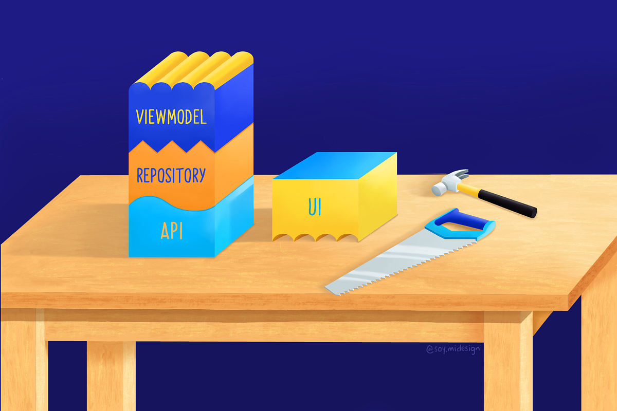 iOS Clean architecture? My way on a very simple feature [MVVM, Repository, URLSession, Swift ...