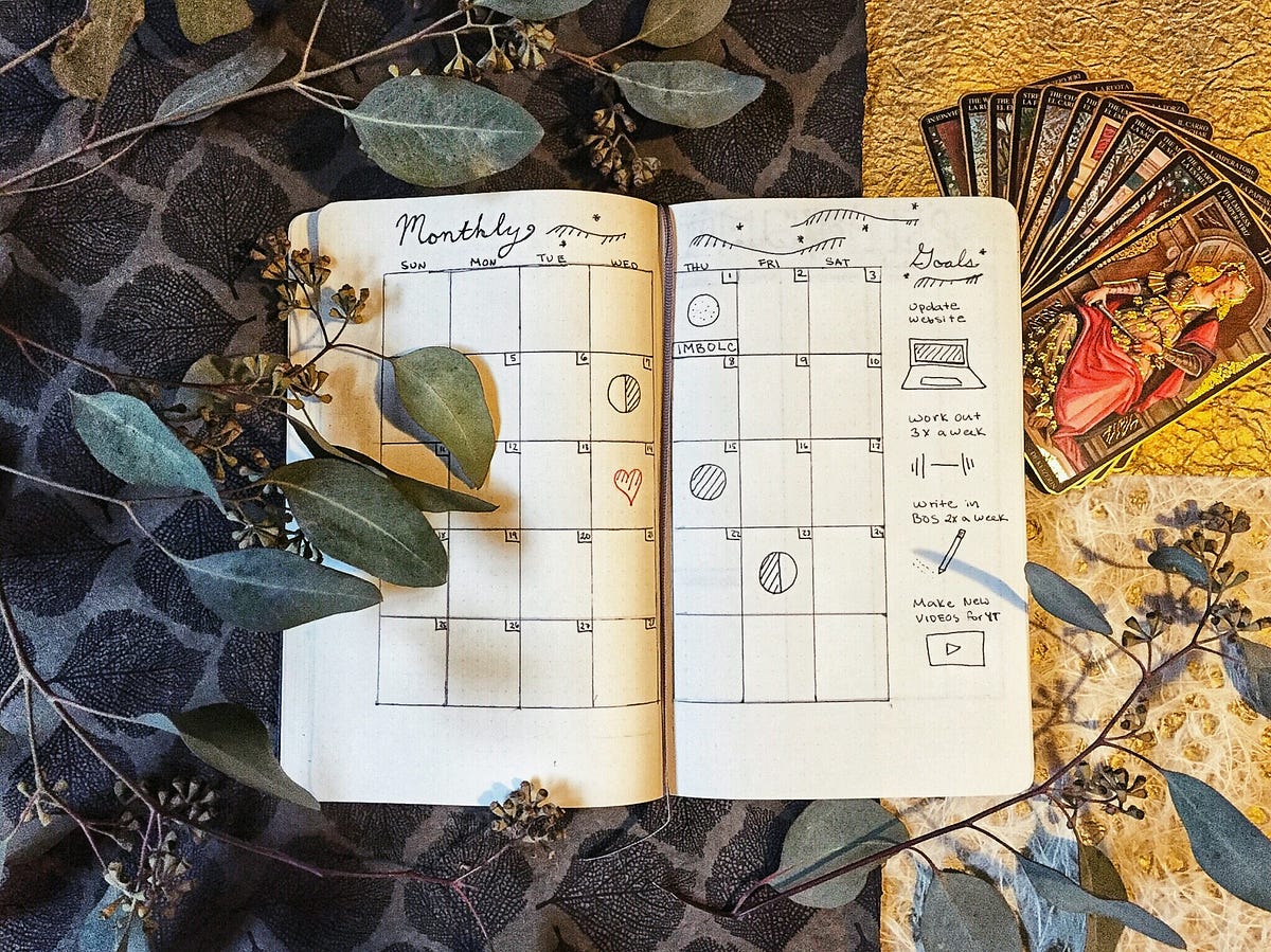 PAGAN BULLET JOURNAL PLANNING || Feb 2018 | by Scarlet Ravenswood ...