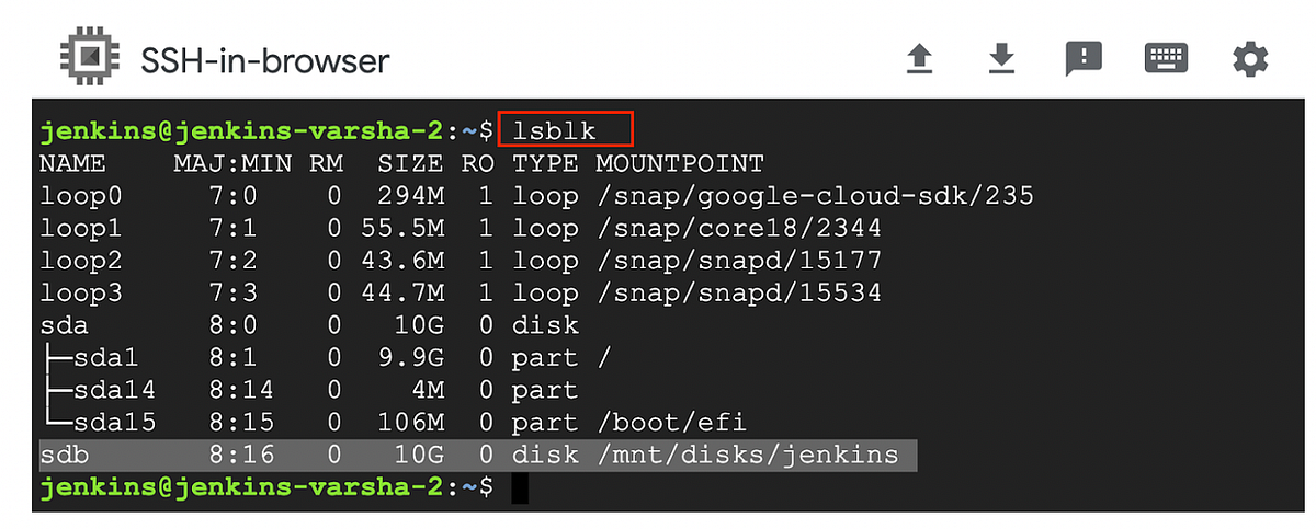 Configuring Jenkins to use Additional Disks | by Nikhil YN | Medium