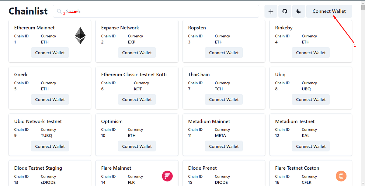 A Step-by-Step Guide to Using the Taiko Testnet | by Airdropcode | Medium