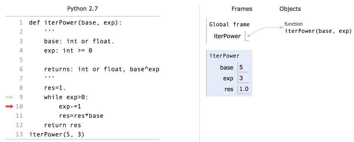 Reading Thousands of Python Solutions at Once | by Elena Glassman | Medium