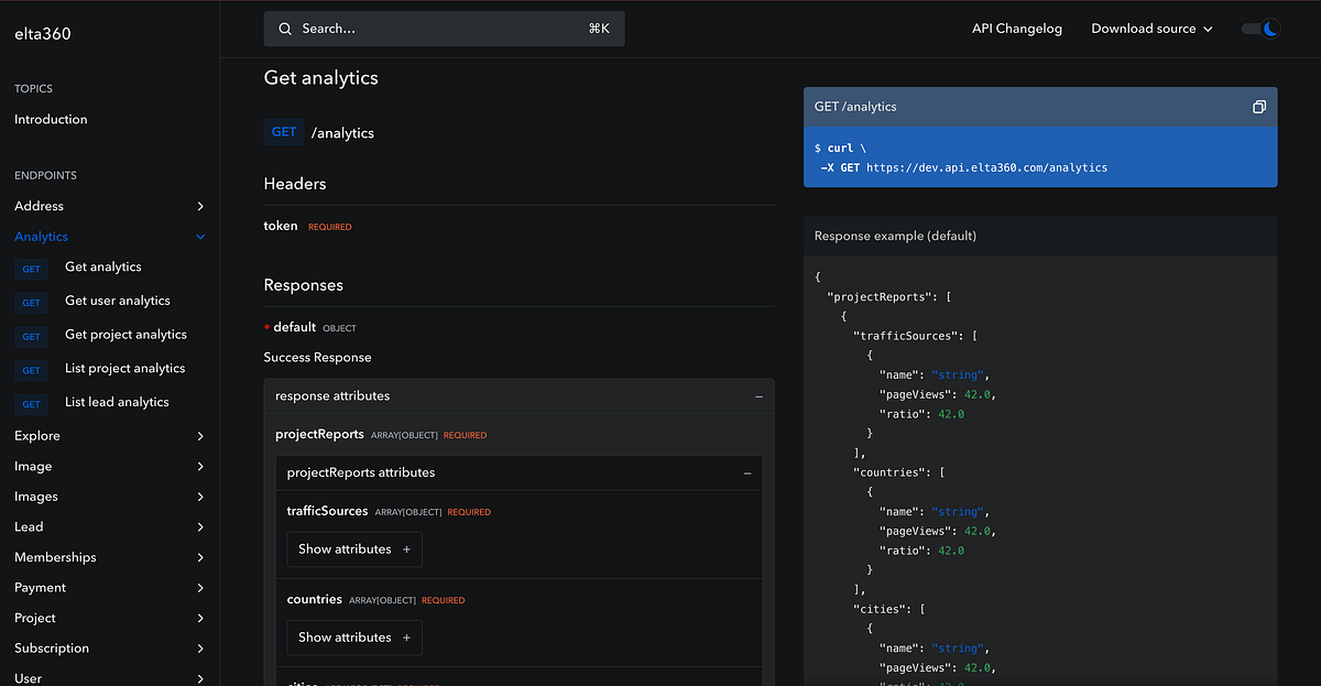 Node.js Automated Documentation & Validation | by Okan Aslan | Medium