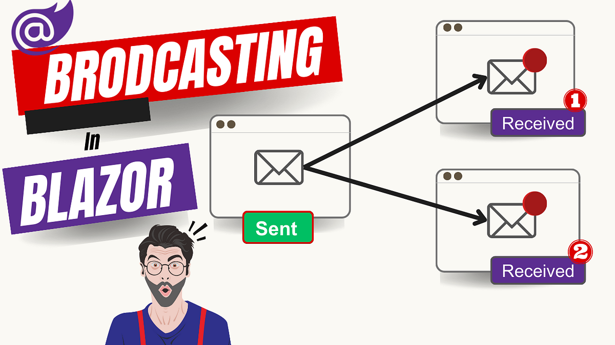 Implementing Broadcasting in Blazor | by Rikam Palkar - Microsoft MVP | Level Up Coding