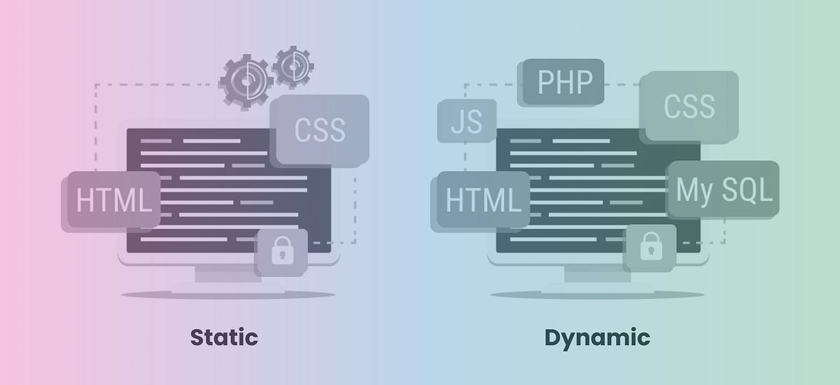 Static websites vs dynamic websites | by Anastasia Rudnik | Webspace ...