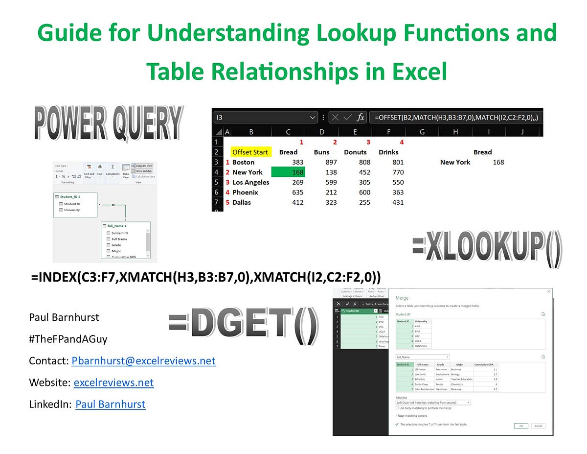 Looking up and relating data together in Excel! Today I am excited to ...