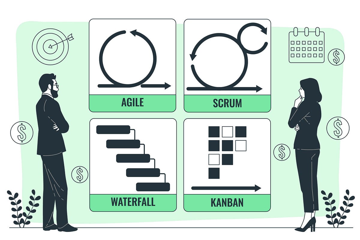 10 Powerful Agile Methodologies You Need to Know | by Andrew Wade | Medium