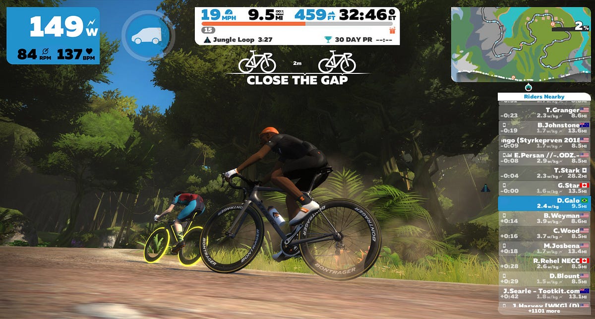 Zwift: Turning Indoor Cycling Into a Virtual Adventure Playground | by ...