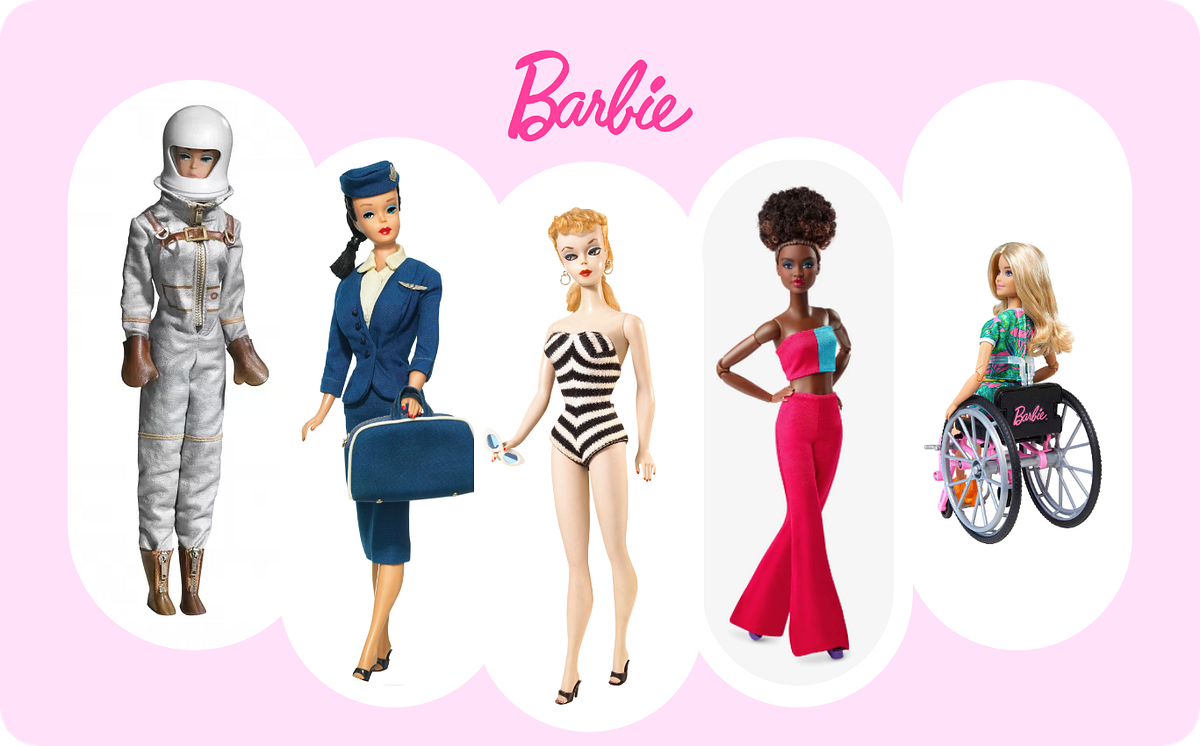 Play Brand #1: The Barbie wave. A special Barbie, the Brand | by Keva ...