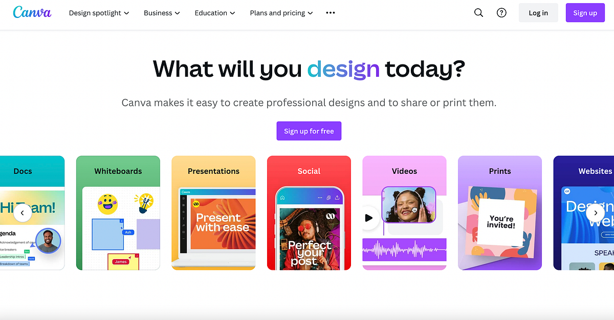 Using Canva’s AI in the Classroom | by Gina Schulaski | Medium