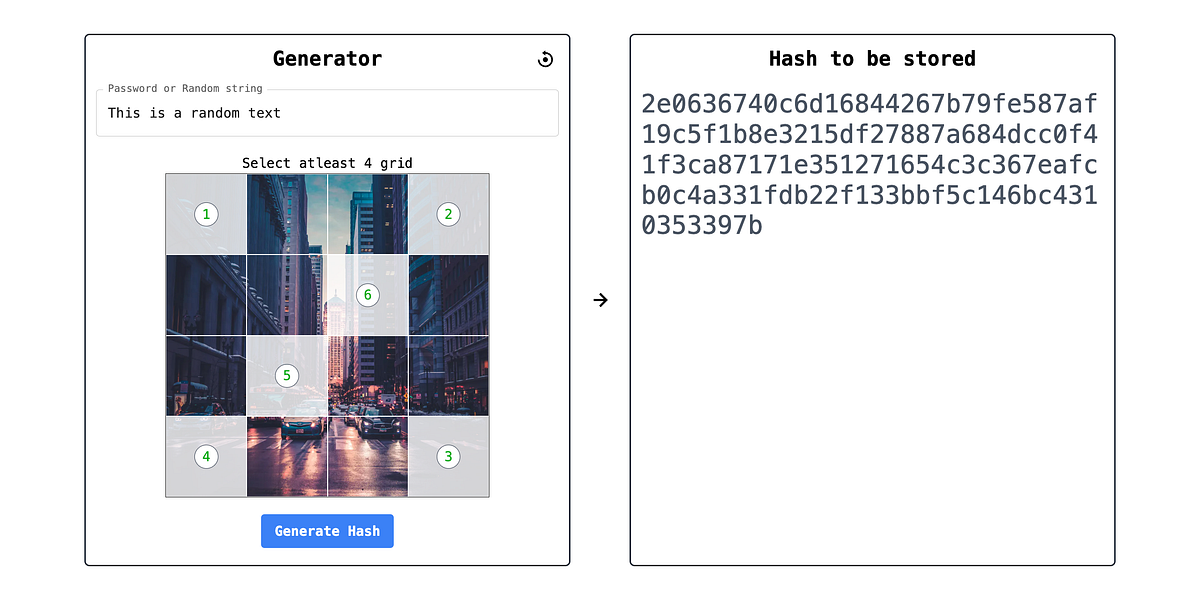 Enhancing Login Security: A New Authentication Schema Using Password ...